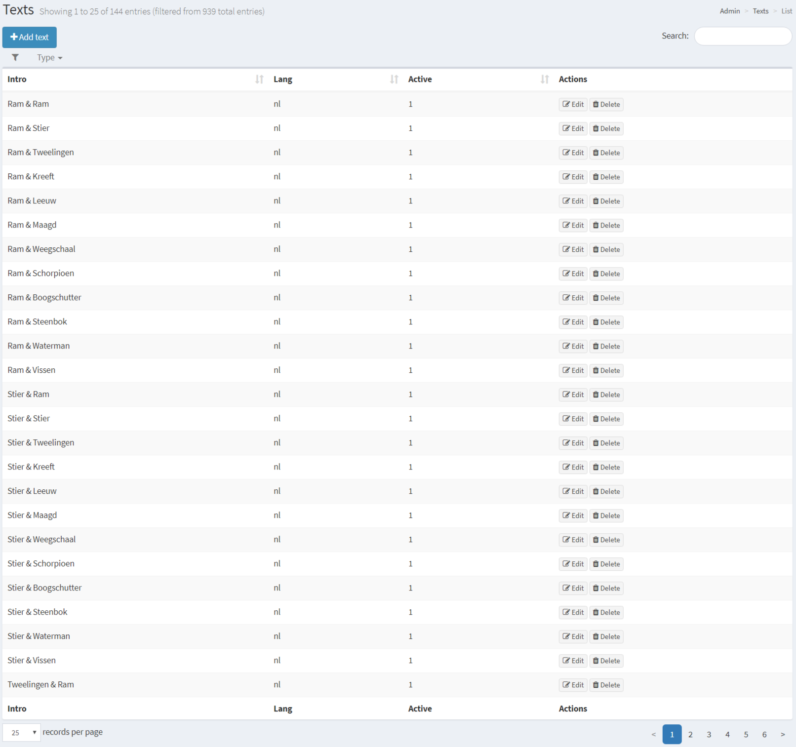 Astrological Astro Api - Astrology for developers | Bloom